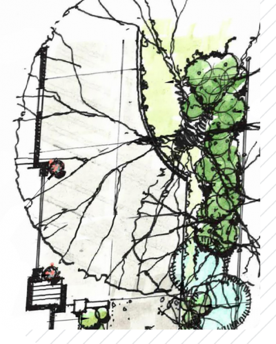 Landscape Design & Consultation | MLI | Indiana Landscaping Experts